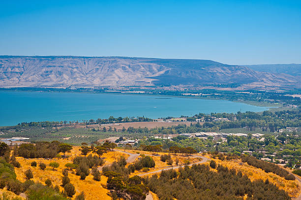 VISITARE ISRAELE - I posti più belli nella Terra Santa Corso di Ebraico
